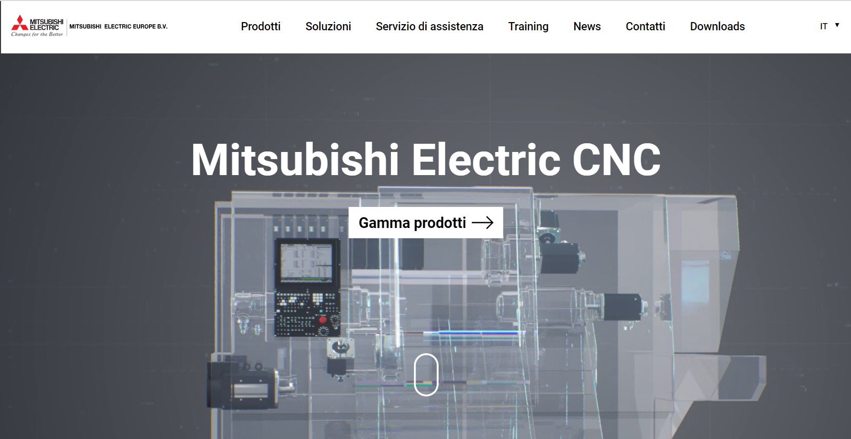 Mitsubishi Electric: il nuovo sito in italiano - ITIS Magazine